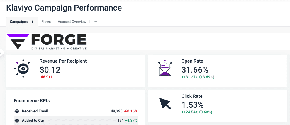 What Is an Open Rate for Email & How To Increase it (2024 Guide)