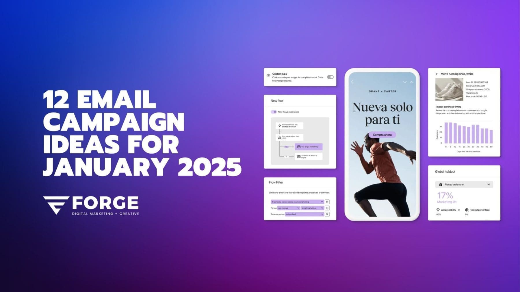 January 2025 Email Campaign Ideas for your Marketing Strategy